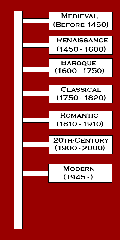 classical music website